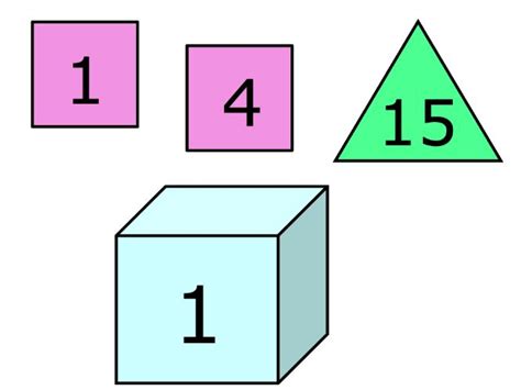 pascal s triangle square cubic and triangular numbers and more