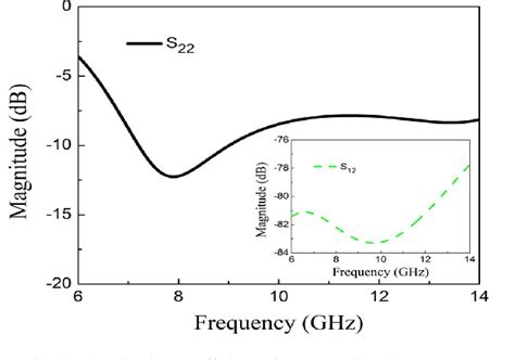 Procedural Reasoning System Semantic Scholar
