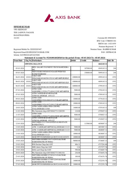 02 Dinesh Kumar Axis Statement Pdf Debit Card Visa Inc