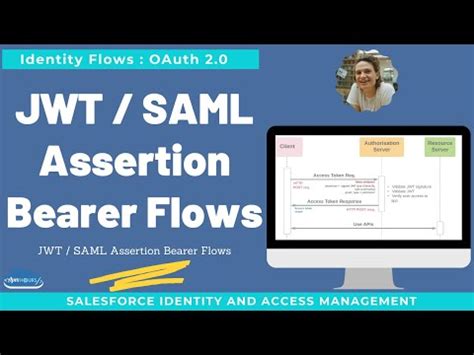 JWT SAML Assertion Bearer Flows Apex Hours