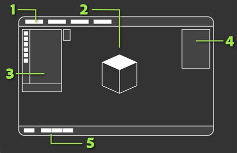 Interface Overview