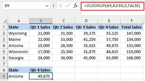 How To Fix REF Error In Excel Easy Ways