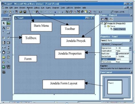Fungsi Toolbox Pada Visual Basic