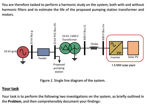 Solved Make All The Assumptions And I Have The Matlab Files