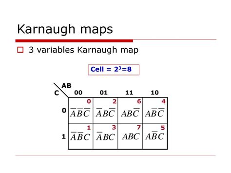 Karnaugh Maps K Maps Ppt Download