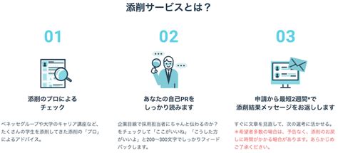 【すぐにes添削できる】26卒・27卒向けサービス7選｜自己prの添削もok！｜全力の企業研究