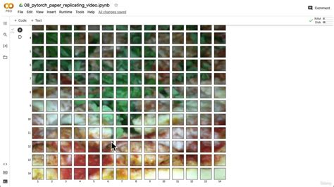 20 Exploring The Outputs Of Our Convolutional Patch Embedding Layer