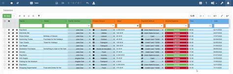 Deleting Rows Elegere Documentation