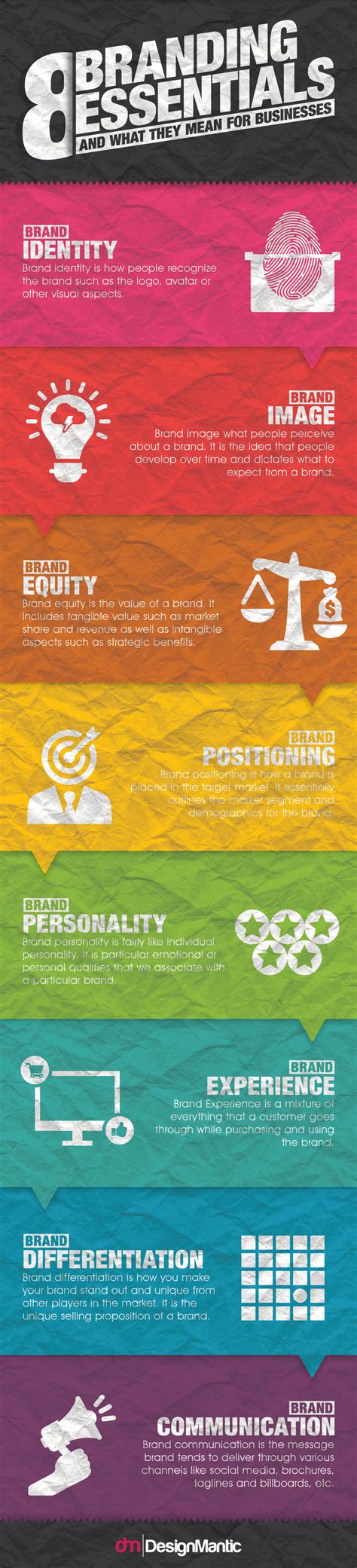 Business Branding Essentials Designmantic The Design Shop
