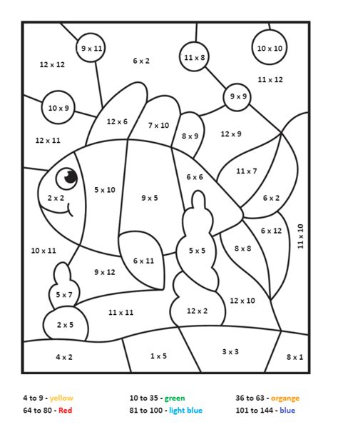 Grade 3 Math Worksheet Template 3rd Grade Math Worksheets Summer