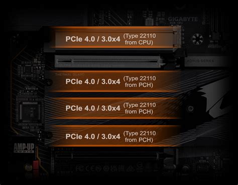 Z790 AORUS ELITE Rev 1 1 Key Features Motherboard GIGABYTE Global