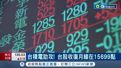 存股族心碎 國票金新光金開發金不配息 台積電助攻台股 收復月線在15699點│記者 方昱翔 鍾昀叡│【台灣要聞】20230508