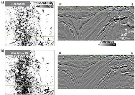 Figure 1 From Integration Of Broadband Seismic Data Into Reservoir Characterization Workflows A