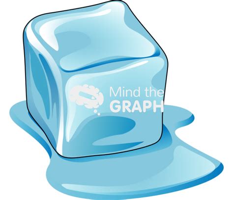 Free Ice Cube Water Icons Symbols Pictures And Images Mind The Graph