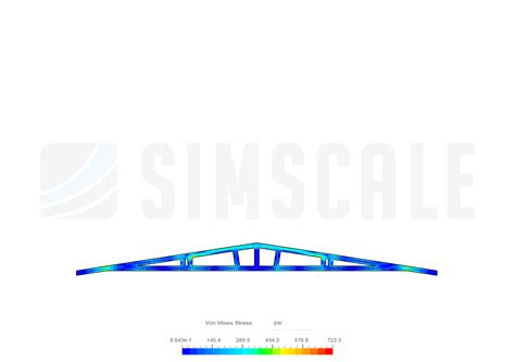 Truss Analysis 2 By Chillramaco Simscale