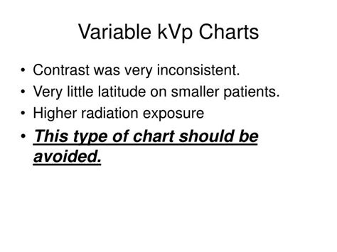 Ppt Chapter 19 And 20 Image Quality And Techniques Powerpoint