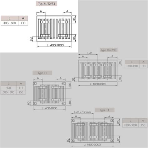 Radiateur Acier Décoratif Planar 700 33 800 STELRAD Radiateur