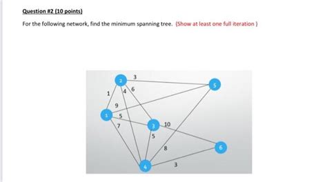 Solved Question 2 10 Points For The Following Network