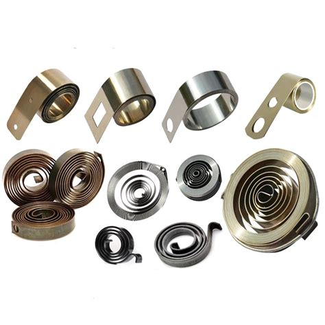 Three Things About Constant Force Spring Snm Hardware