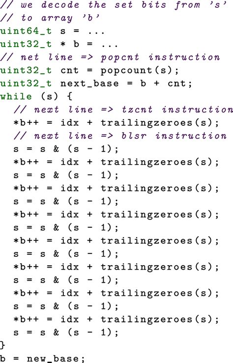 Code Sequence To Extract Set Bits Out Of A Bitset Download Scientific Diagram