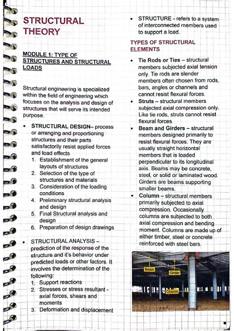 Structural Theory Types Of Elements And Analysis Eng 101 Studocu