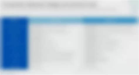 헤지 펀드와 뮤추얼 펀드가 모두 사랑하는 주식 리스트 미주은 미국주식으로 은퇴하기