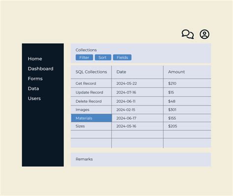 Use Cases Five