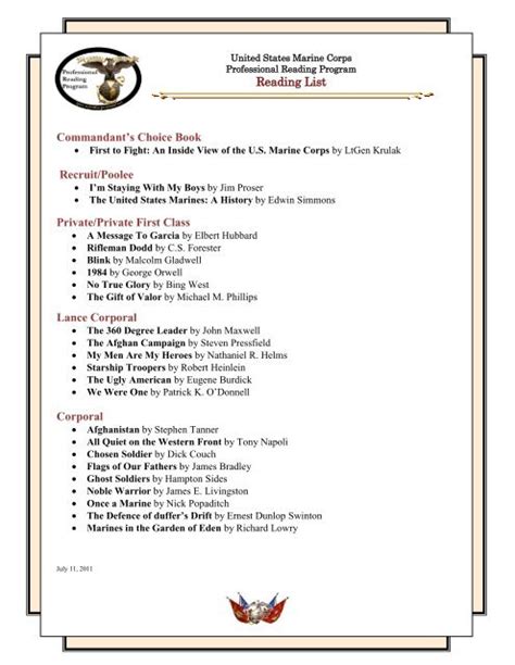 Usmc Commandants Reading List 2024 Pdf Dinah Carmelia