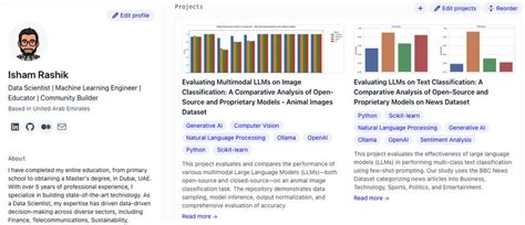 Isham Rashik On Linkedin Datascience Machinelearning Portfolio