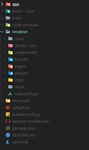 Vue Js Scss Sass Files Doesn T Work With Electron Nuxt Stack Overflow