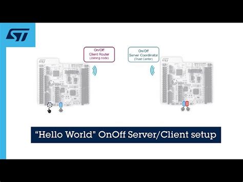 Free Video Stm32cubewb Hello World Onoff Server Client Setup And Implementation From
