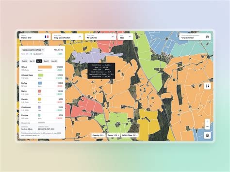 Crop Type Classification By Anton On Dribbble