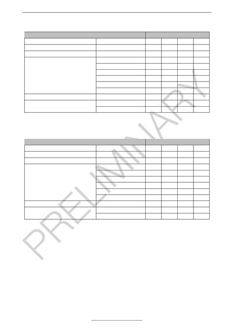 ESP C FN Datasheet Pages ESPRESSIF UltraLowPower SoC With RISCV SingleCore CPU