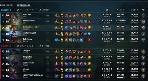 Here Comes The King Doinb Nautilus Mid In Cn Server Ranked Game Vs Master Katarina Spoiler He