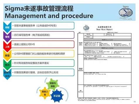 Ppt