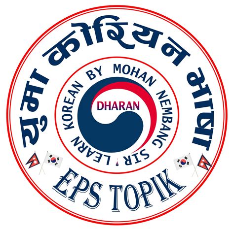 Confuse बनाउने 비슷한 शब्द Korean Word Meaning Video Part 2 Full