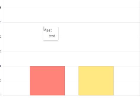 Chart Tooltip Popup Animation Container Issue Issue 3856 Telerik