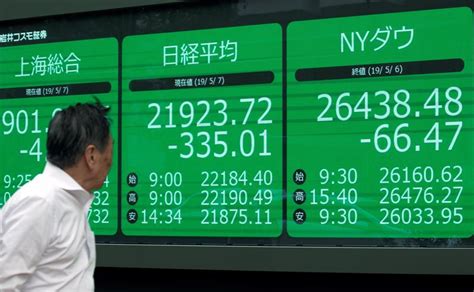 La Bolsa De Tokio Baja Un 087 En La Apertura Hasta Los 2076032 Puntos