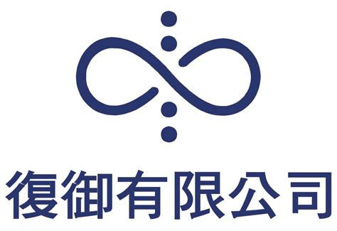 Ankecare