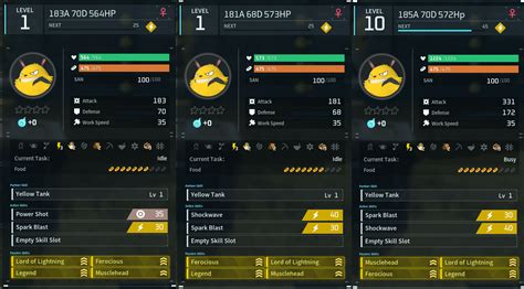 Secrets Pal Stats and IVs Explained in Palworld - GameForce Blog
