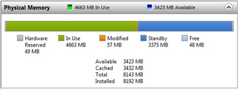 Spirixshapefileimporter Large Import Hangs Ruby Api Sketchup