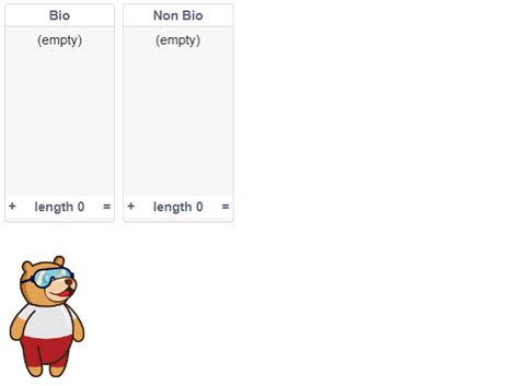 Activity 1 Classifying The Waste Edustream