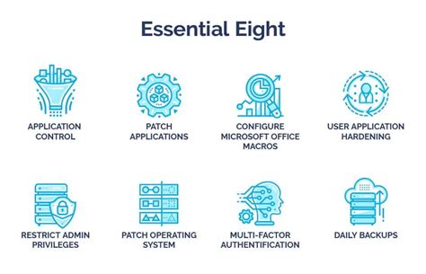 The Essential Eight - Hexicor