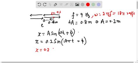 SOLVED A Particle Moving In Simple Harmonic Motion Passes Through The Equilibrium Point X
