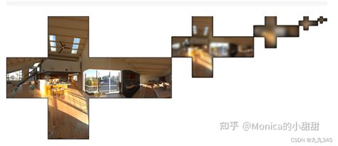 【技术美术图形部分】pbr全局光照：理论知识补充全局光照 间接光照 Csdn博客