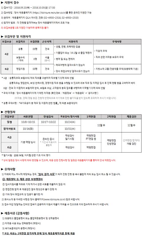 Kb손해보험 채용공고 Kb손해보험 4급공통 등 2018년 채용