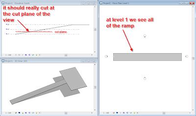 Revit Ramps Dont Cut