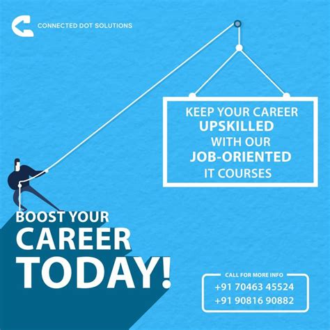 Connected Dot Solutions On Linkedin Careerboost Itskills Techtalent