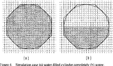 Figure 4 From The Effective Hybrid Pstdfdtd Method For Borehole Radar
