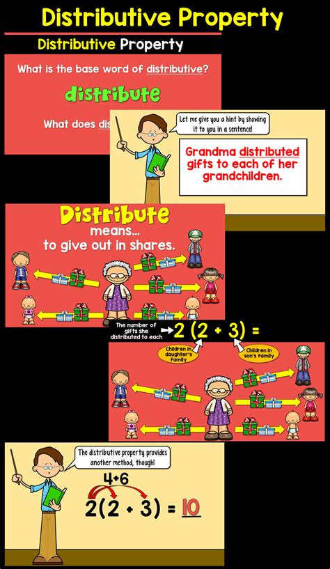 23 The Distributive Property Definition And Meaning Worksheets Library